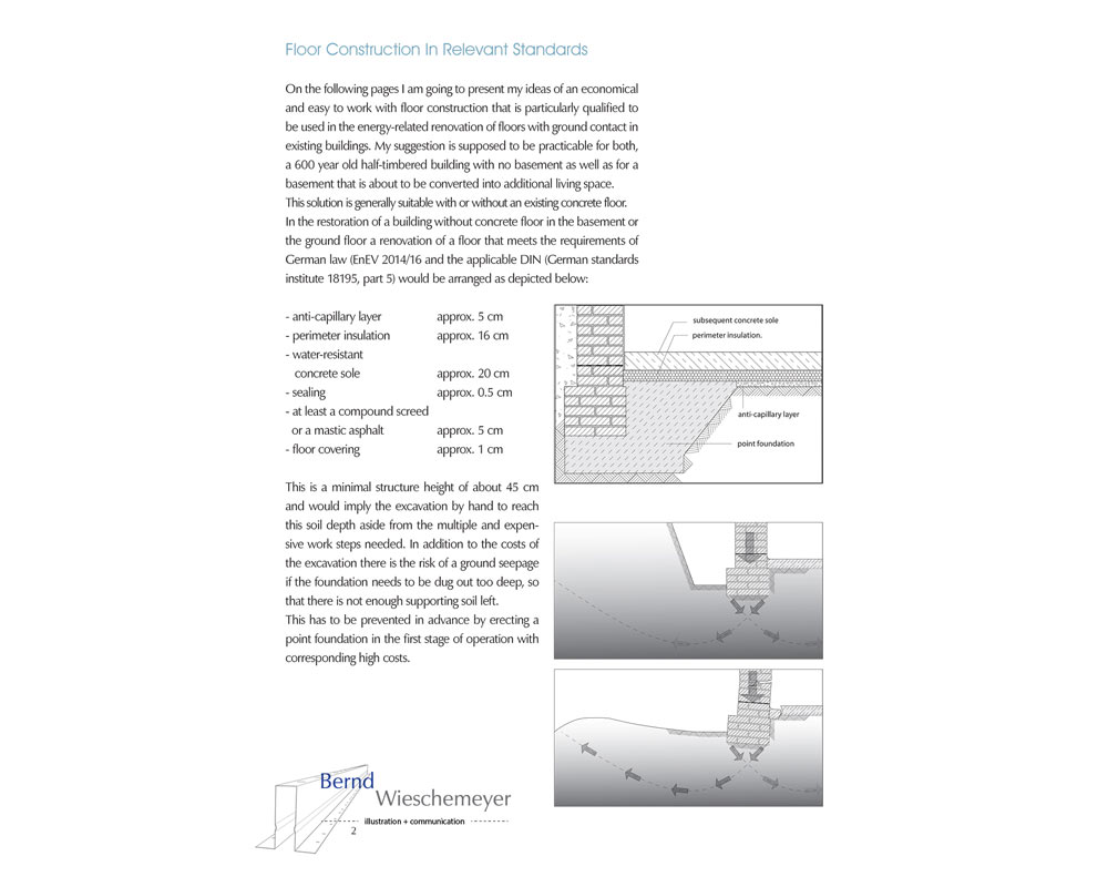 dry floor system - Bernd Wieschemeyer